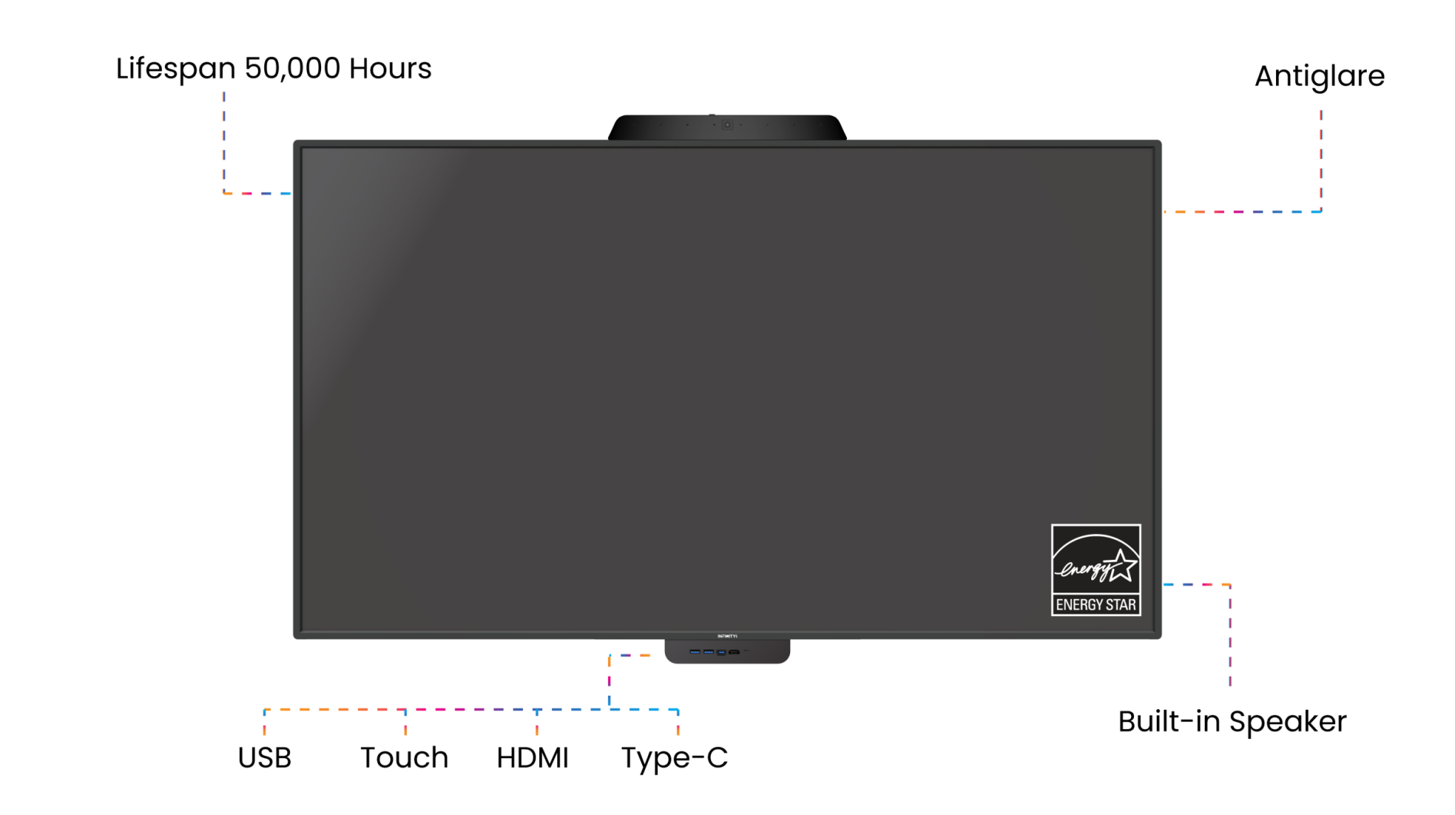InfinityPro E Series - Interactive Display - EP Asia
