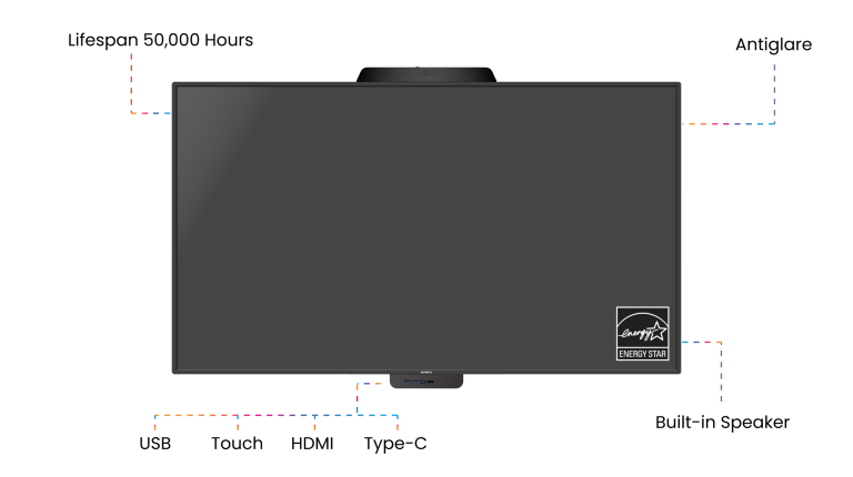 InfinityPro E Series - Interactive Display - EP Asia